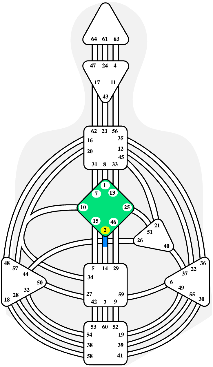 Gate 2 - Resonance Hypnosis